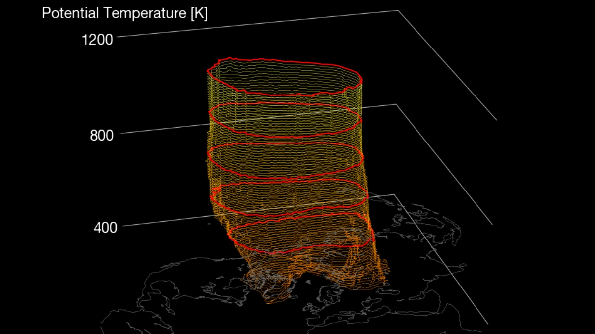 Prognosemodelle deuten auf eine Spaltung des Polarwirbels um den 25 ...